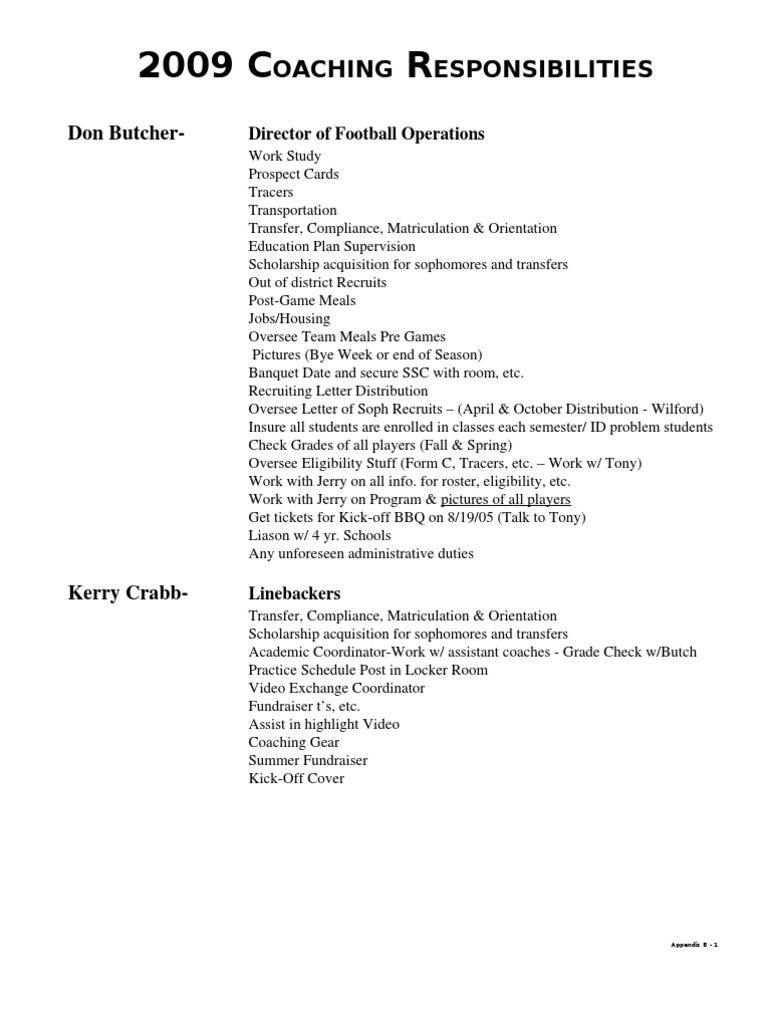 Coaches Responsibilities 2009 | PDF | Sports | American Football