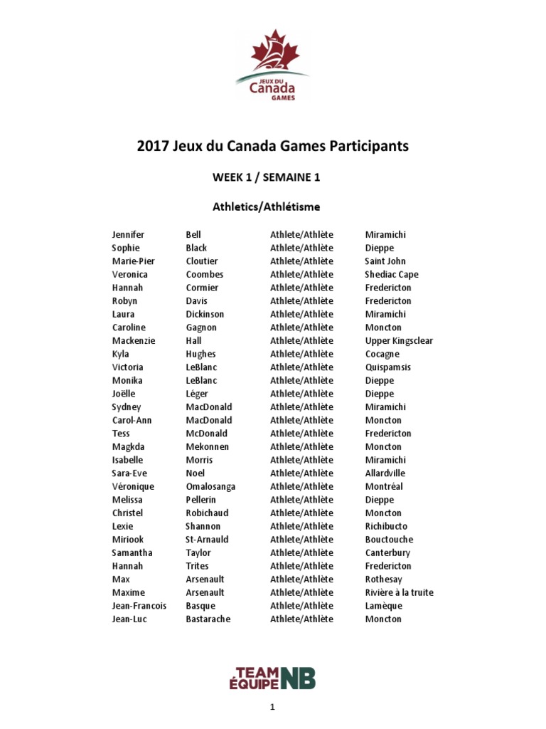 Canada Games | Sports athlétiques | Jeux olympiques d'été