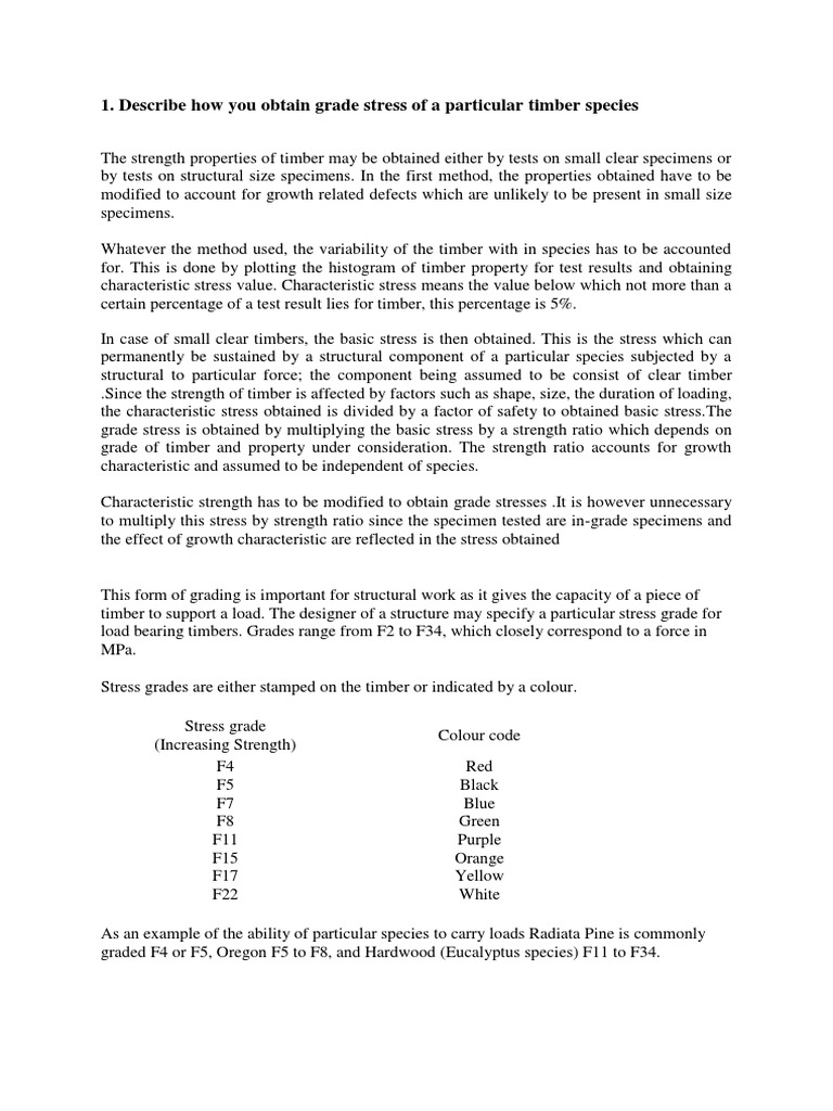 grade stress of timber | Lumber | Strength Of Materials