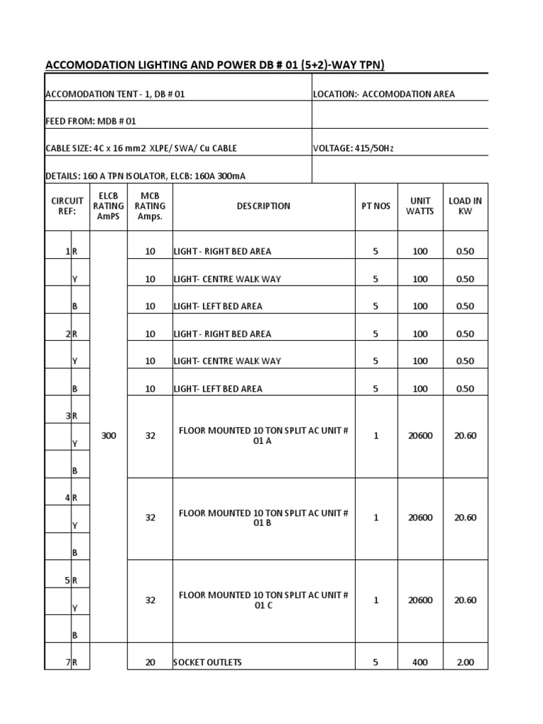 Accomodation Lighting and Power DB # 01 (5+2) - Way TPN) | PDF ...