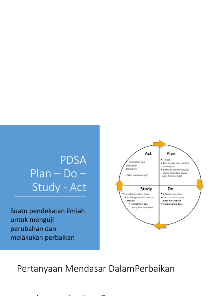 Pdsa Pendaftaran Pasien | PDF