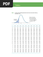 Statistics Tables | PDF | Normal Distribution | Standard Deviation