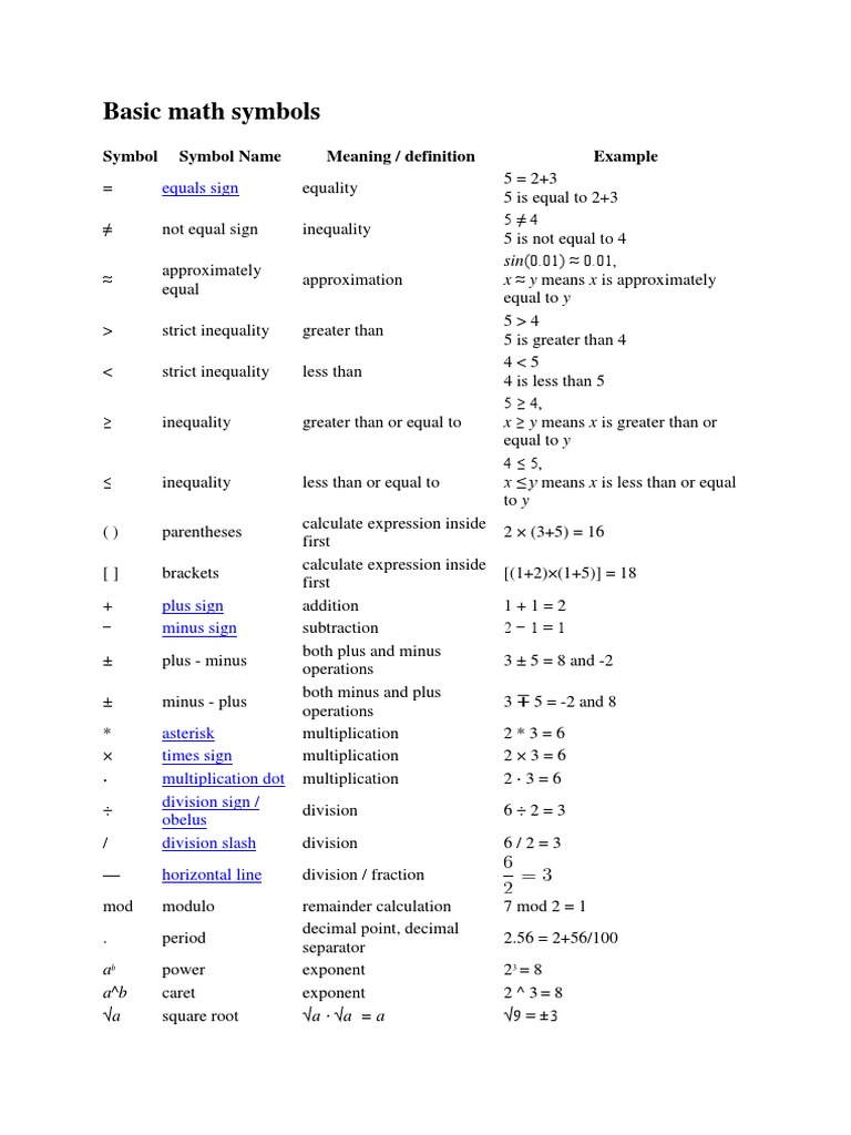 Simbol Matematik 2 | PDF | Variance | Angle
