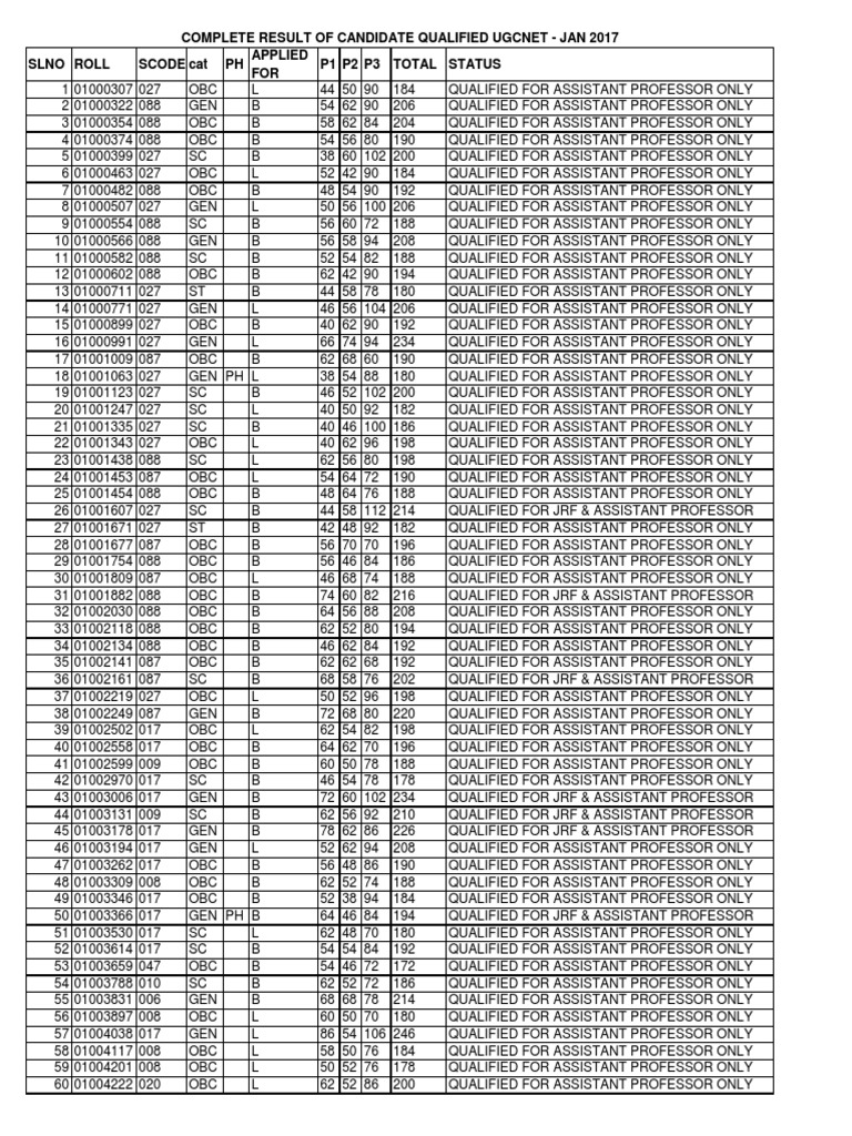 File Handler | PDF | Technology & Engineering