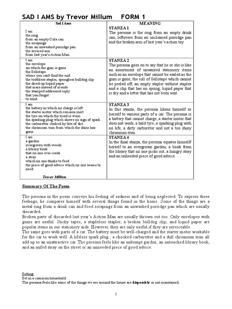 Sad I Ams | PDF | Poetry | Semiotics