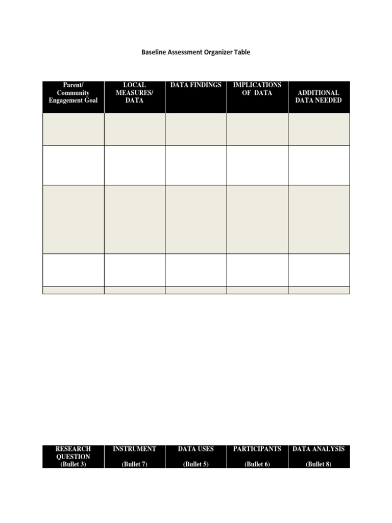 Proposal Implementation Table 2 | PDF