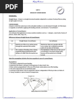 Bolt Load Capacity Table | PDF | Screw | Solid Mechanics