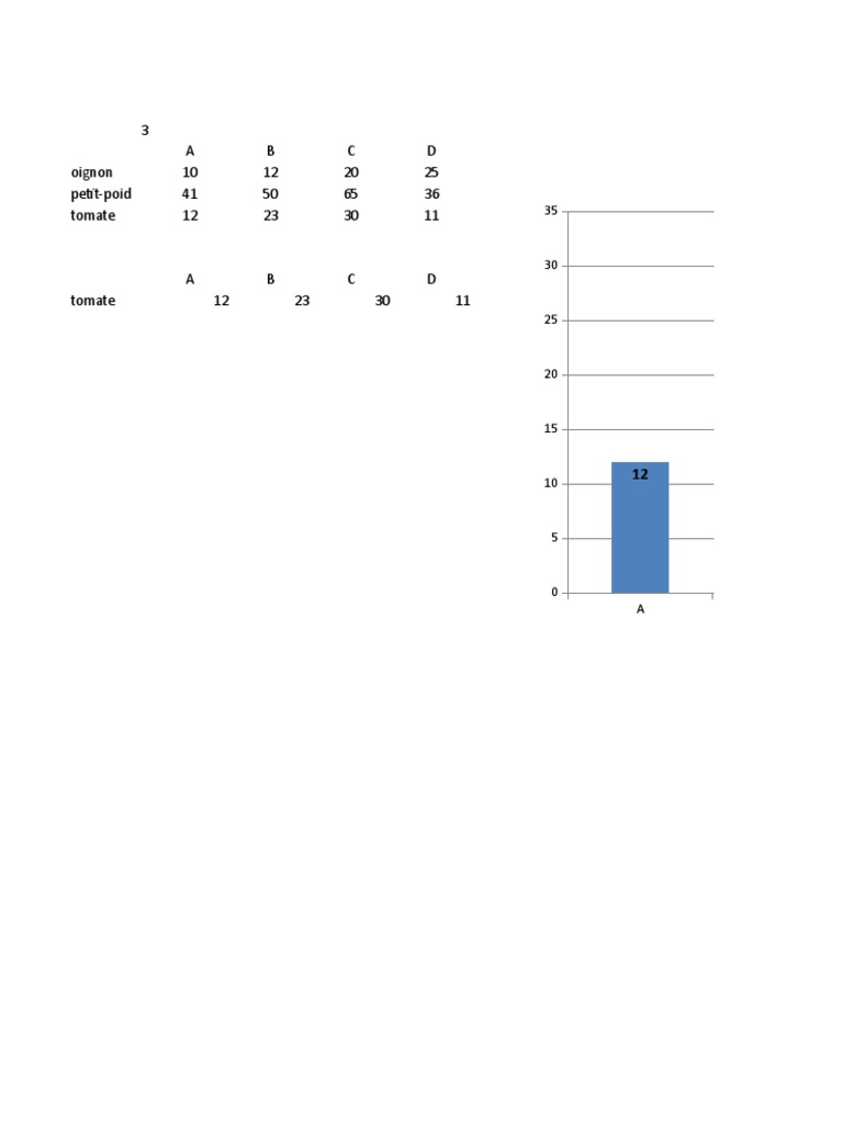 Thoroughbred Training Chart Overview | PDF