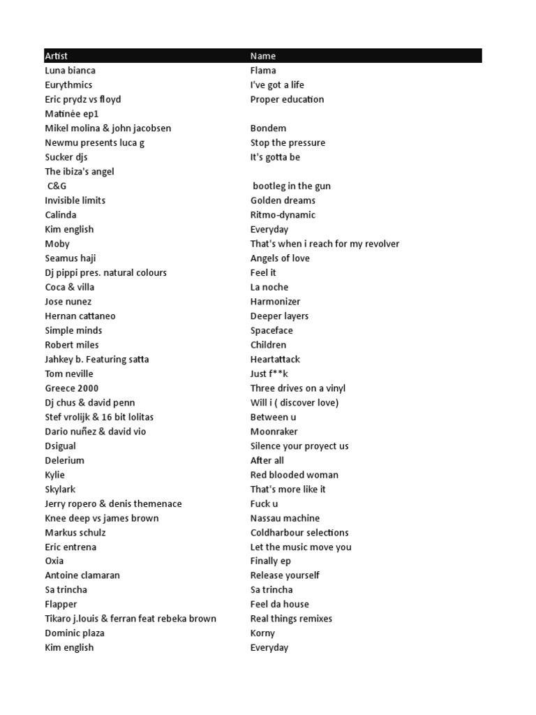 Vinyl | PDF | Music Production | Electronic Music