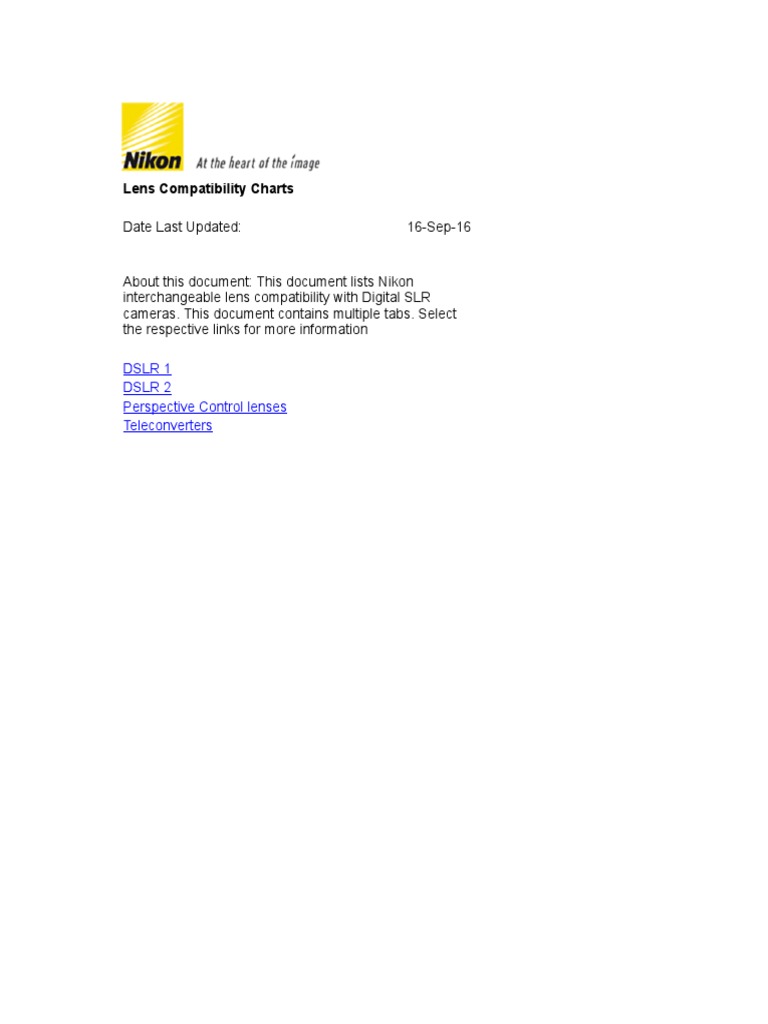 Nikon Lens Compatibility Guide | PDF | Camera Lens | Autofocus