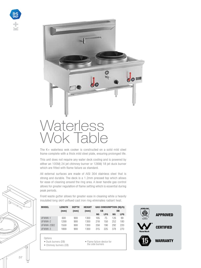 Waterless Wok Tables | PDF