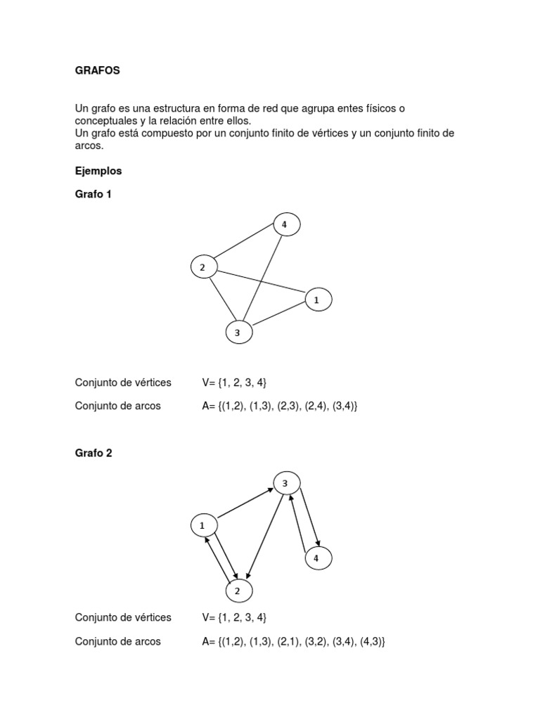 Introducción a Grafos y Aplicaciones | PDF | Vértice (teoría de grafos) | Teoría de grafos