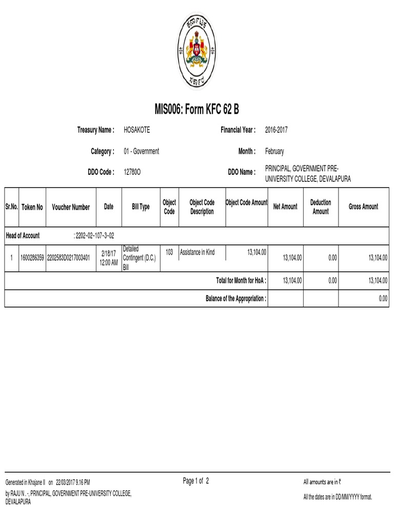 KFC Form 62 B Report for February 2016 | PDF | Economies | Business