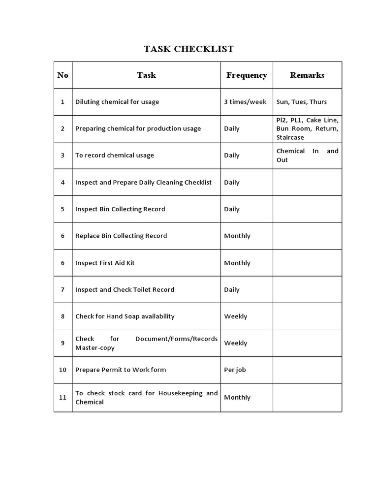 Task Checklist: No Task Frequency Remarks | PDF