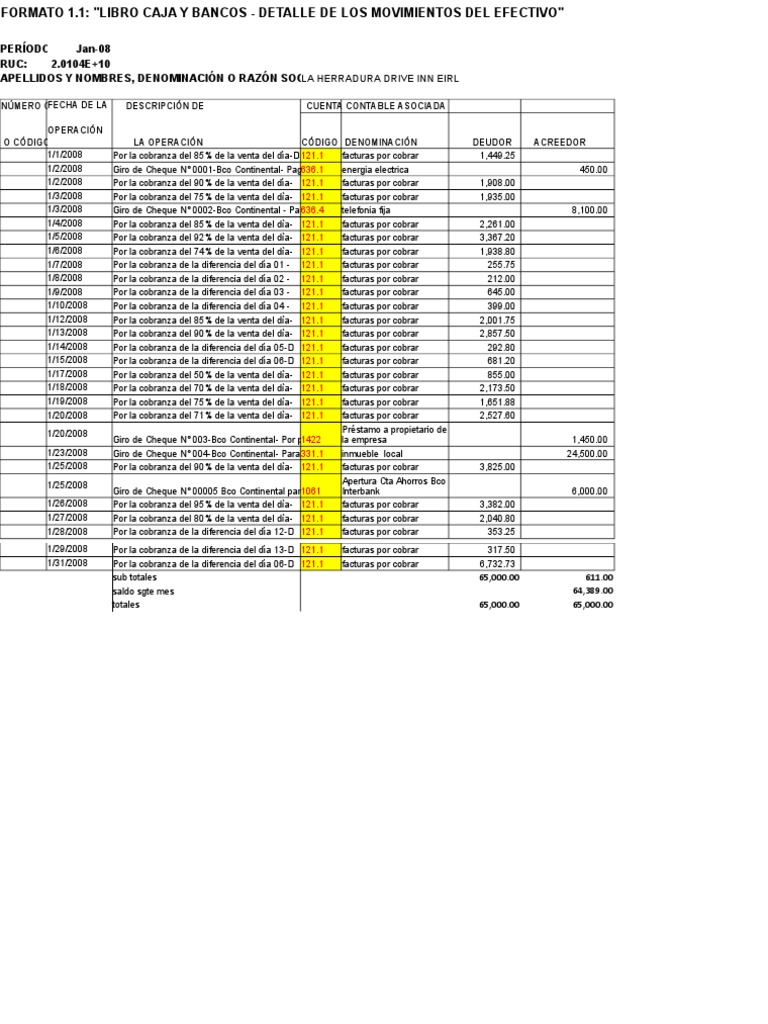 Formato Libro Caja 1.1 y 1.2 | Bancario | Pagos