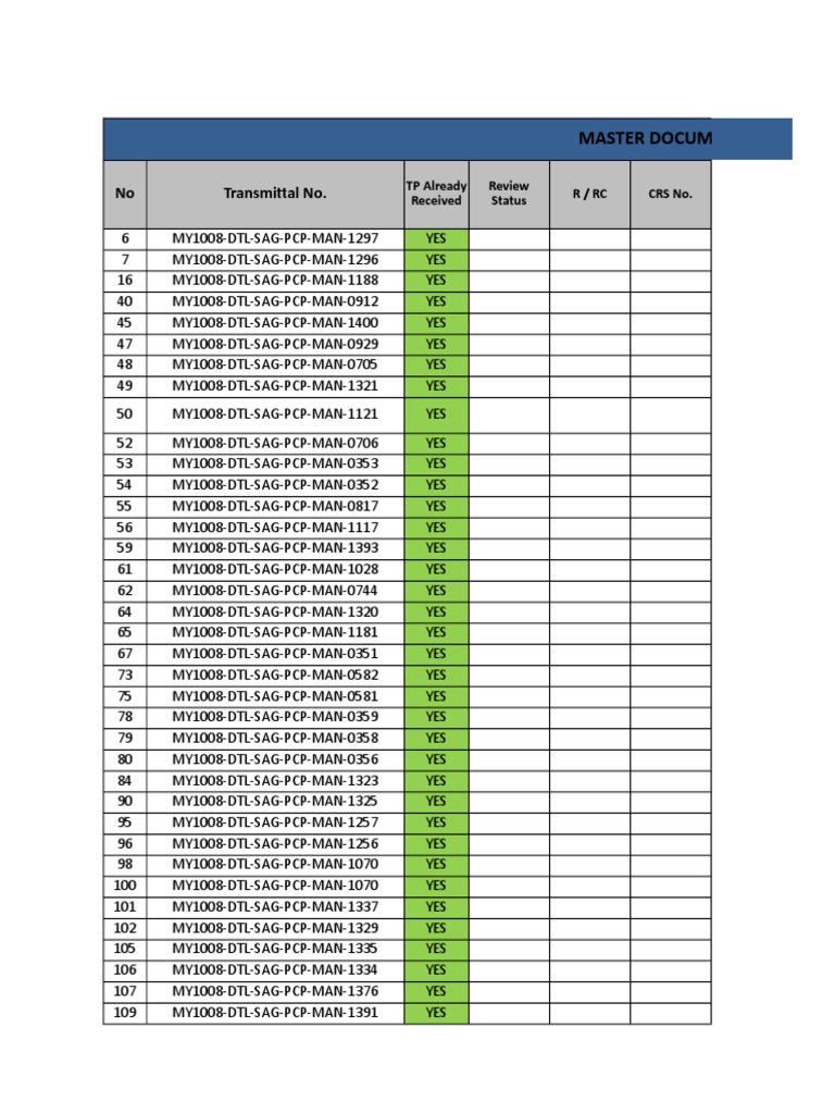 No Transmittal No.: Master Documents List - TP Manuals | PDF ...