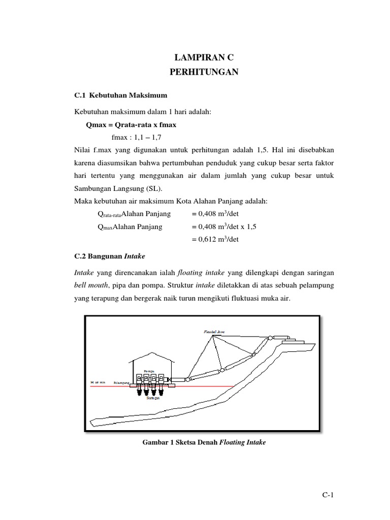 Lampiran C (Intake-Koflok) | PDF
