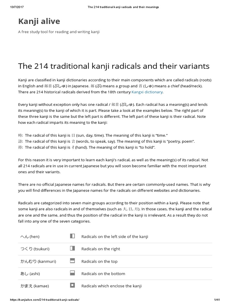 The 214 Traditional Kanji Radicals and Their Meanings | PDF | Kanji ...