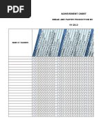 3 Progress Chart (3)