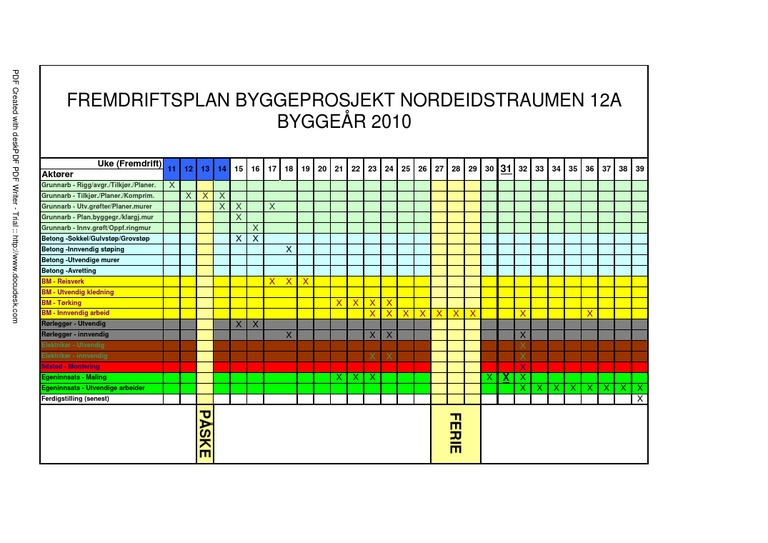 Fremdriftsplan | PDF