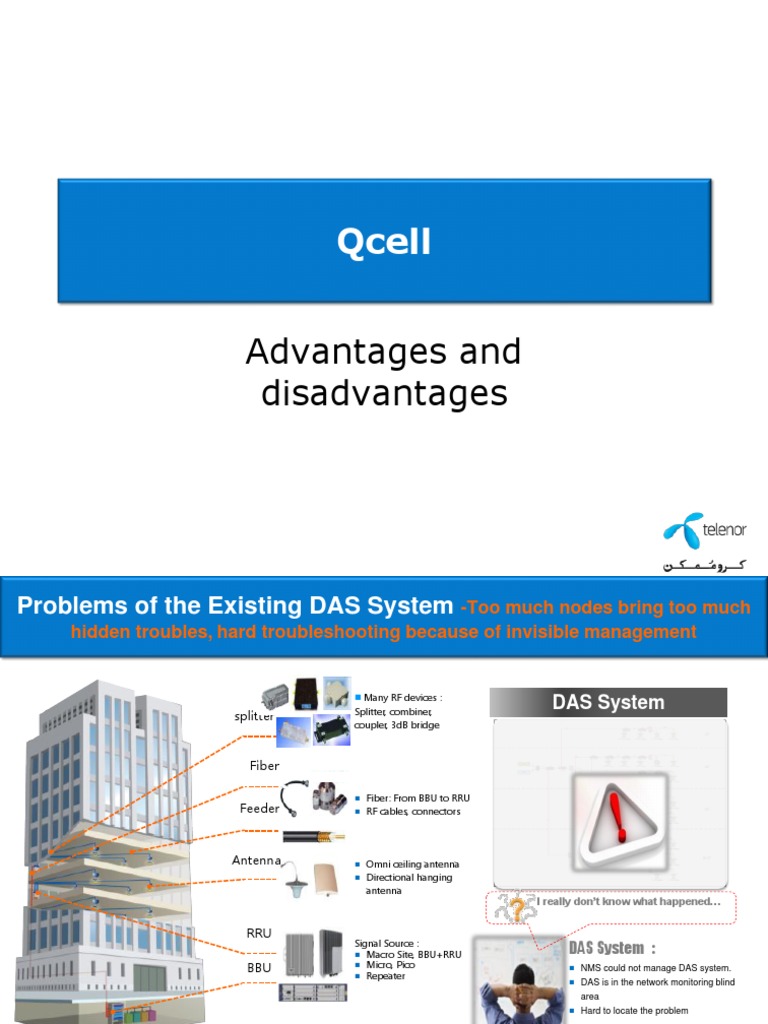 Qcell | PDF | Mimo | Electrical Connector