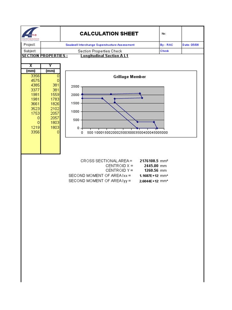 Calculation Sheet: Section Properties: Longitudinal Section A L1 X Y ...
