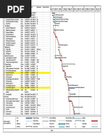 Interior Designer-Sample-Schedule-Template | PDF