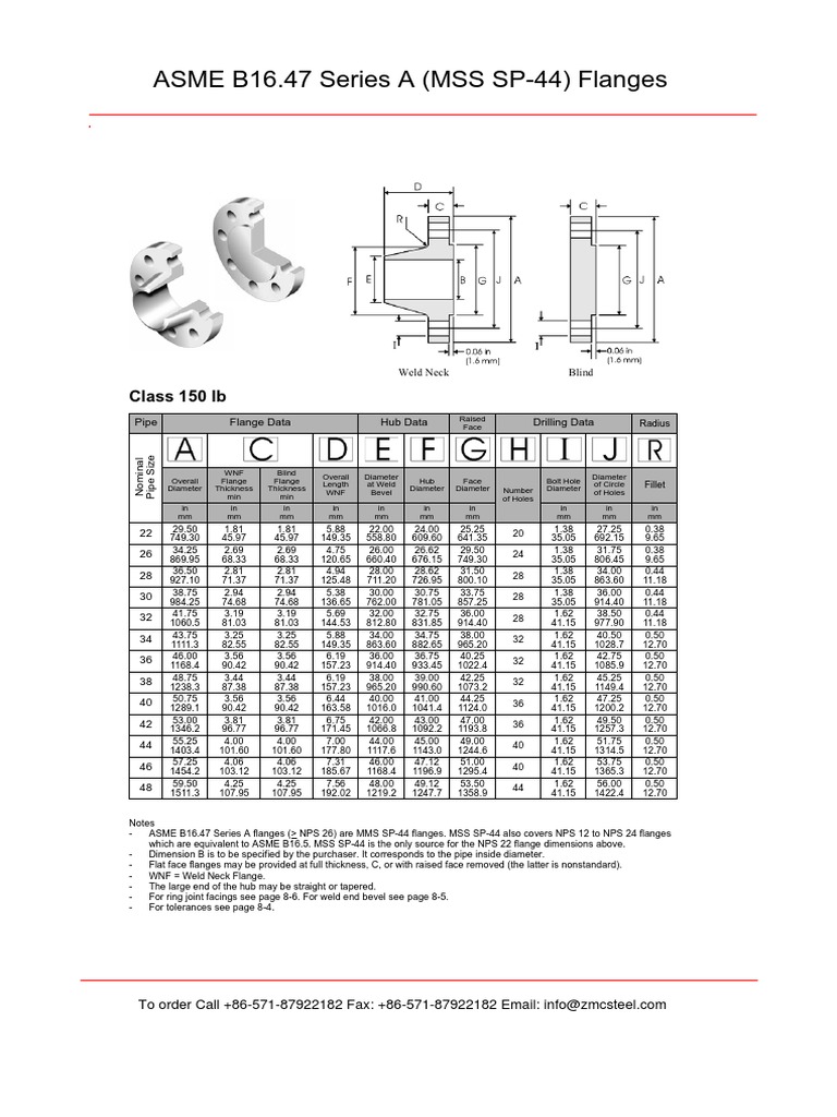 ASME B16.47 Series A Flange | PDF