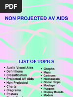 Nursing Education AV Aids File MSC Nursing 1st Year | PDF | Puppetry ...