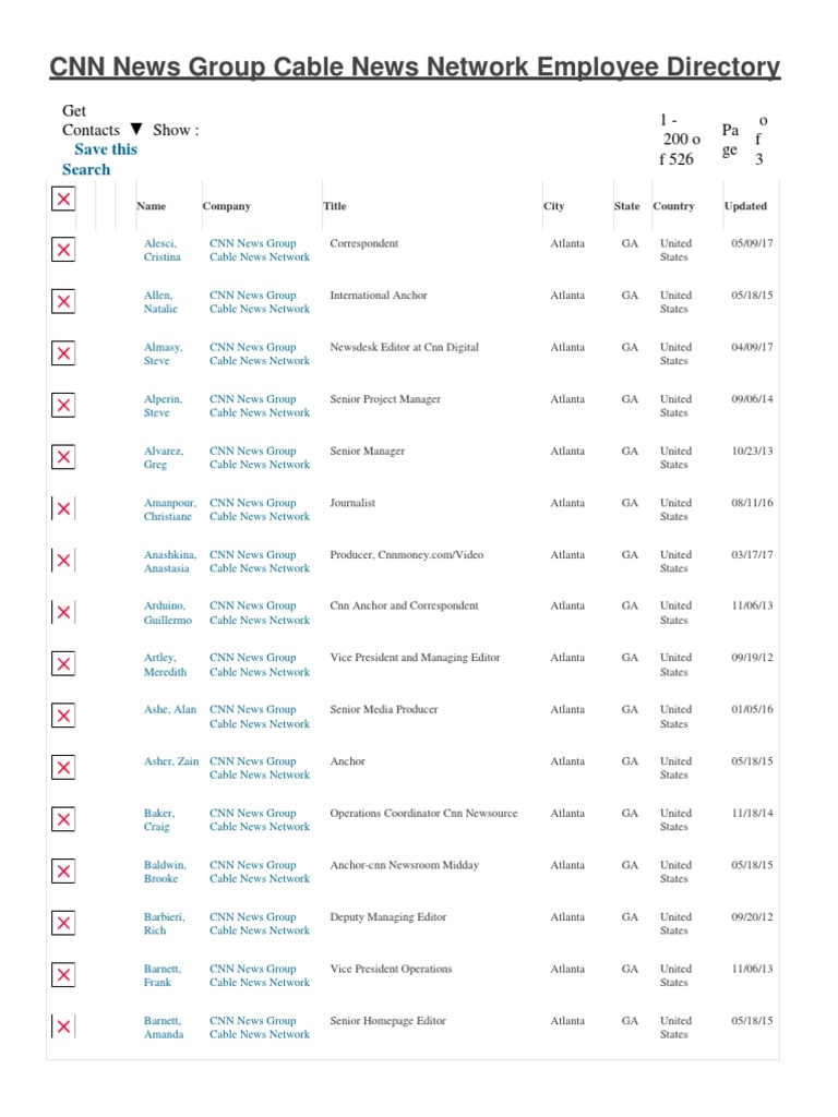 CNN News Group Cable News Network Employee Directory | Cnn | American ...