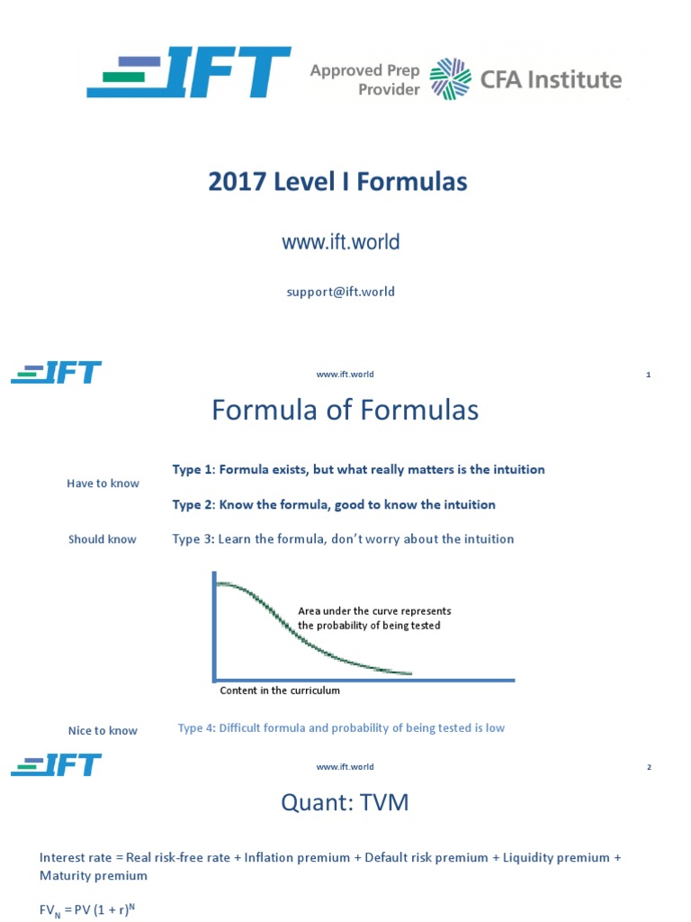 2017 Level I Formula Sheet | PDF | Gross Domestic Product | Measures Of ...