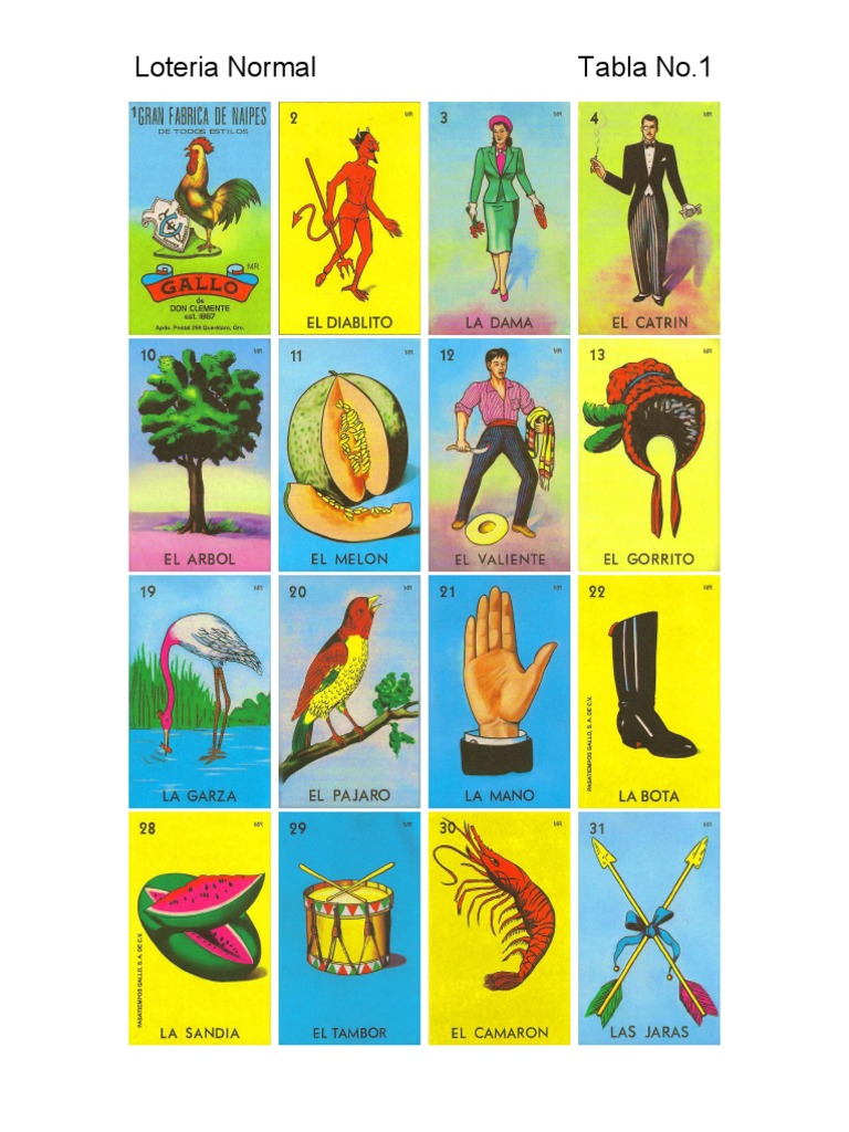 Lotería Mexicana PDF | PDF