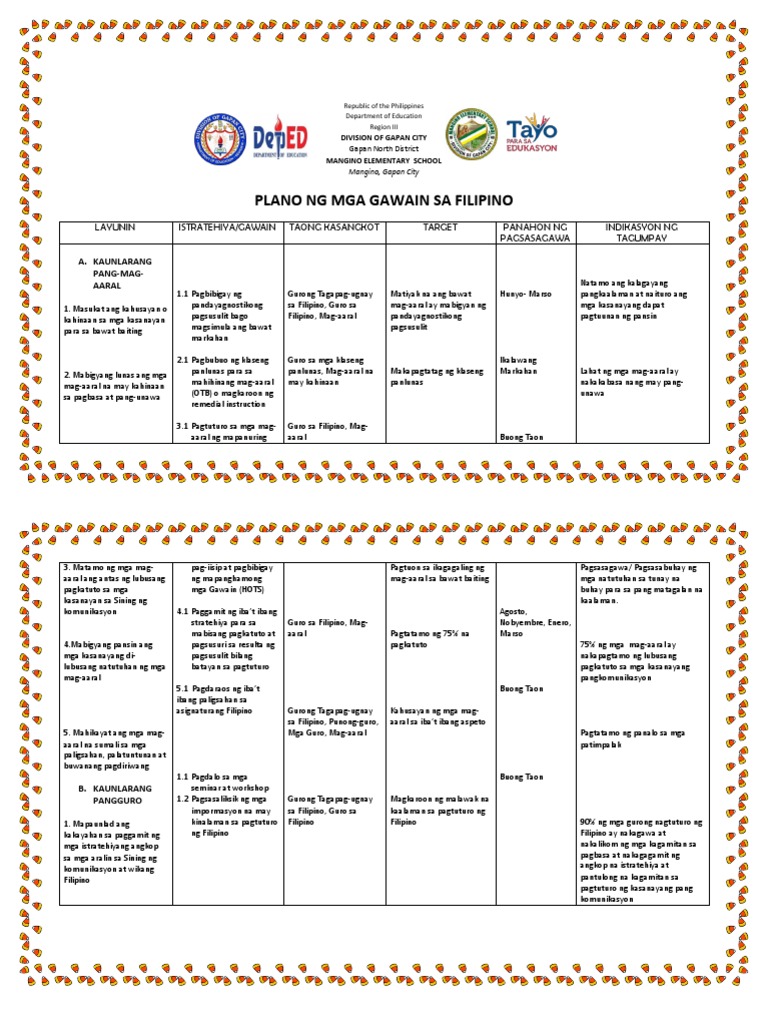 Action Plan Filipino | PDF