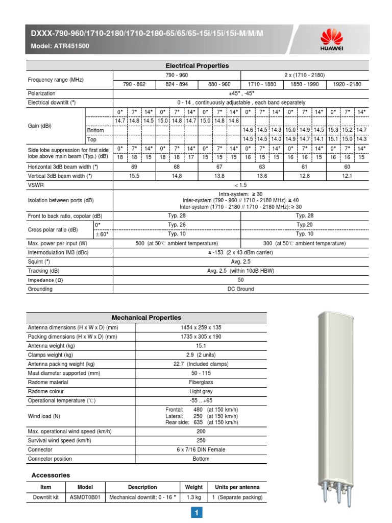 ANT-ATR451500-0953-001 Datasheet PDF | PDF | Decibel | Antenna (Radio) ANT-ATR451500-0953-001 Datasheet PDF | PDF | Decibel | Antenna (Radio)