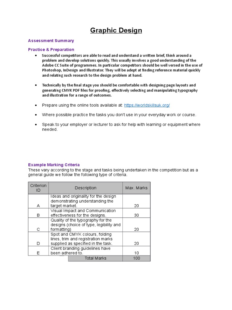 Graphic Design 2017 Assessment Summary | PDF | Graphic Design | Typography