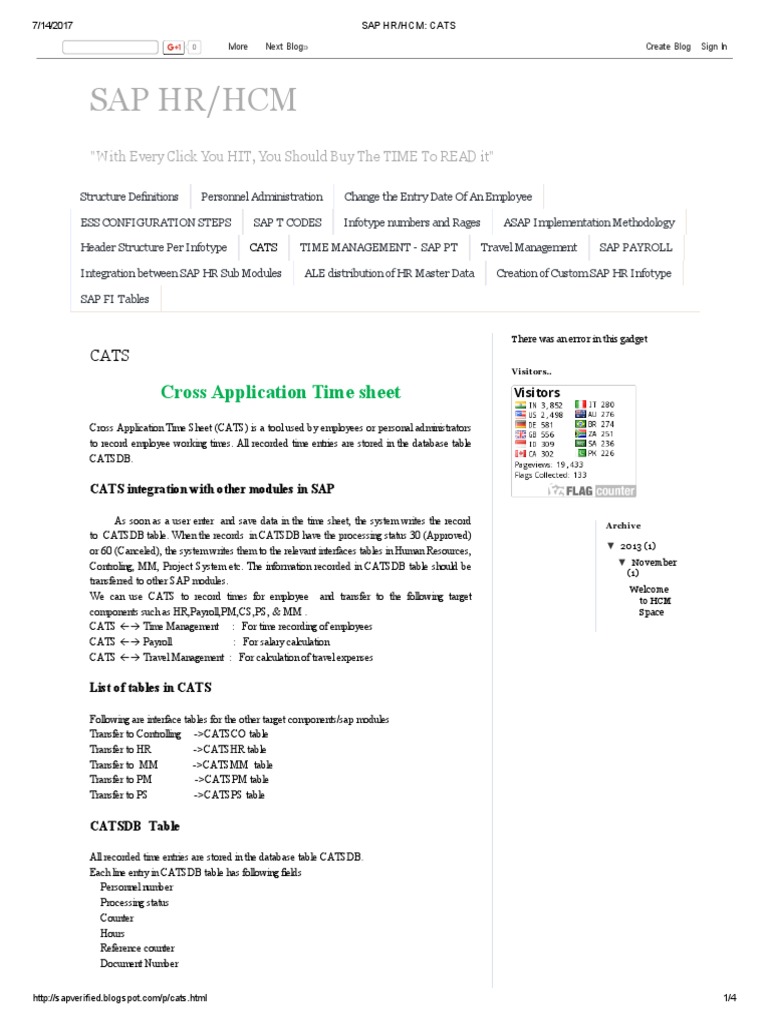 Sap HR/HCM: Cross Application Time Sheet | PDF | Payroll | Database ...