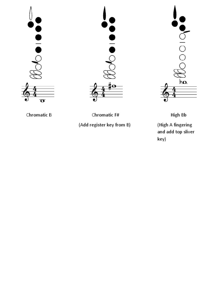 Alternate Fingerings - Clarinet | PDF
