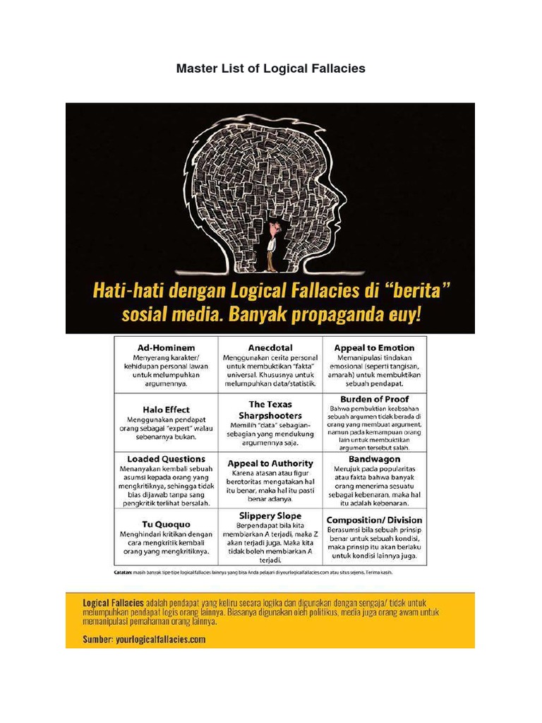 Master List of Logical Fallacies | Fallacy | Argument