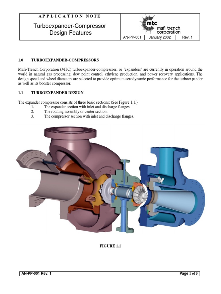 An-PP-001 Turboexpander Design Features | Gas Compressor | Bearing ...