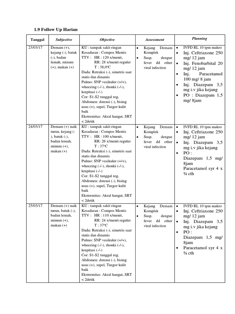 Follow Up | PDF | Rtt | Clinical Medicine