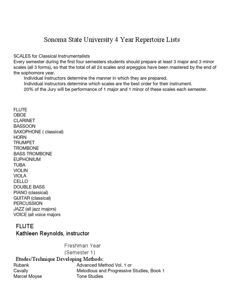 4 Year Repertoire Lists Studio Instruction PDF | PDF | Concerto | Symphony