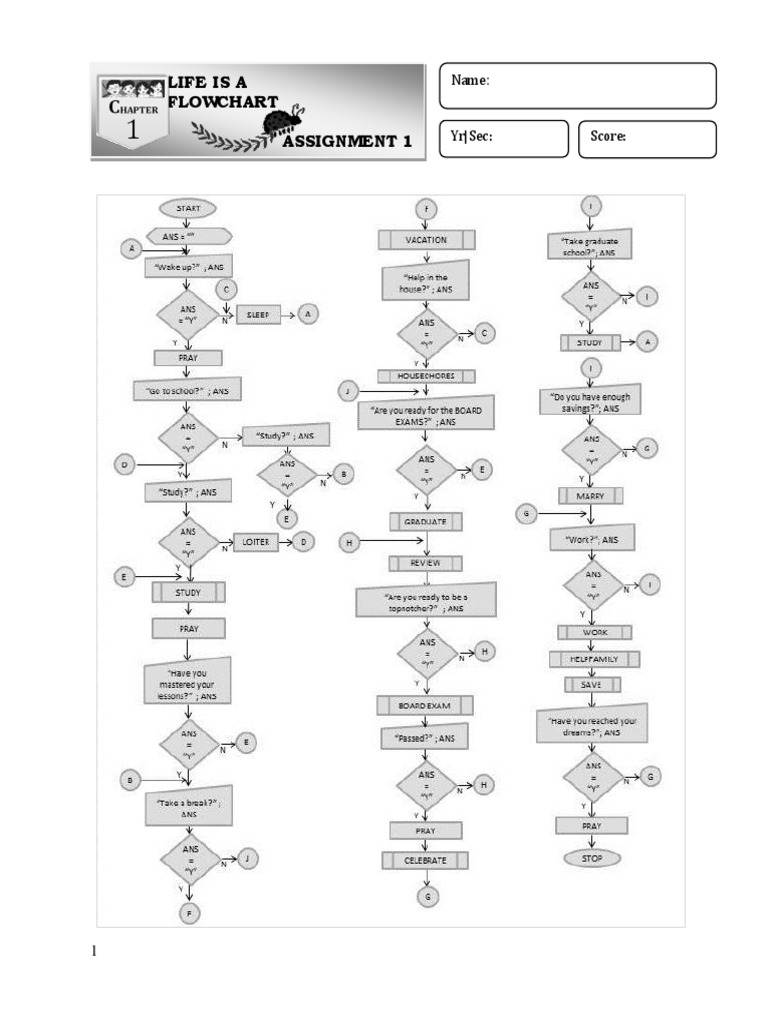 Assignment1 - Life Is A Flowchart | PDF