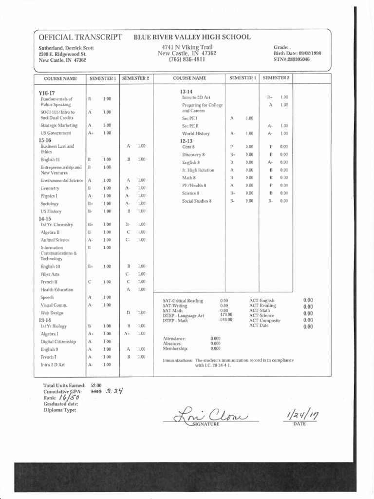 High School Transcript | PDF