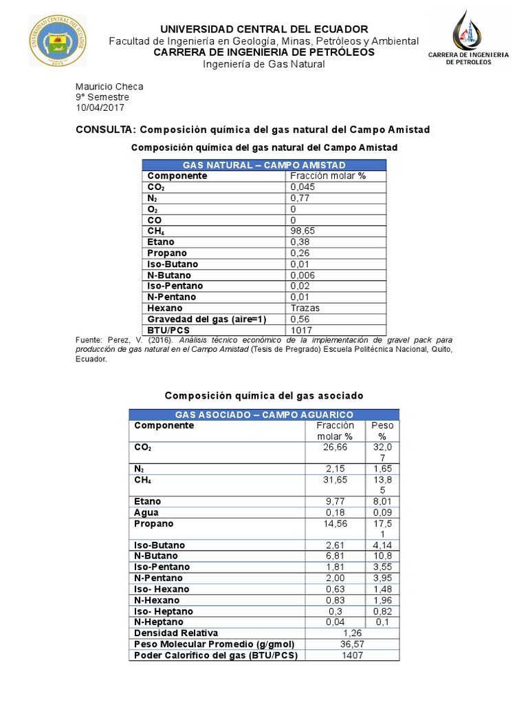 Gas Natural y Asociado Del Ecuador | PDF | Gas natural | Gas combustible