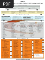 Metodología TASC | PDF | Aparición | Conceptos psicologicos