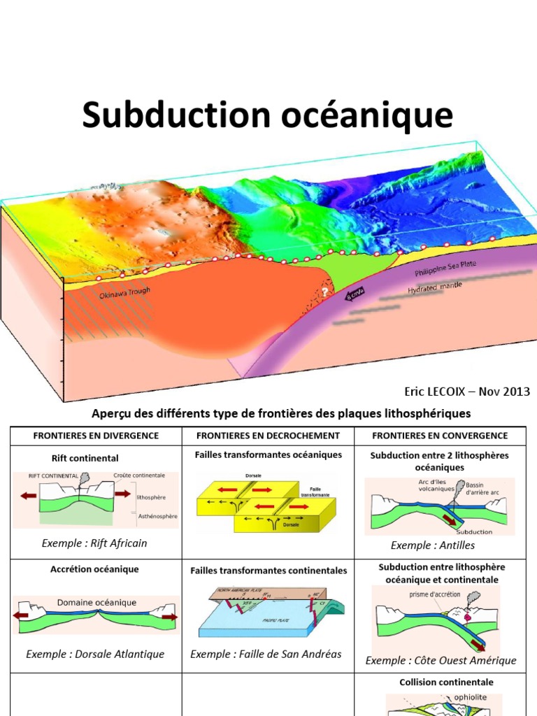 Mécanismes de la subduction océanique | PDF | Tectonique des plaques ...