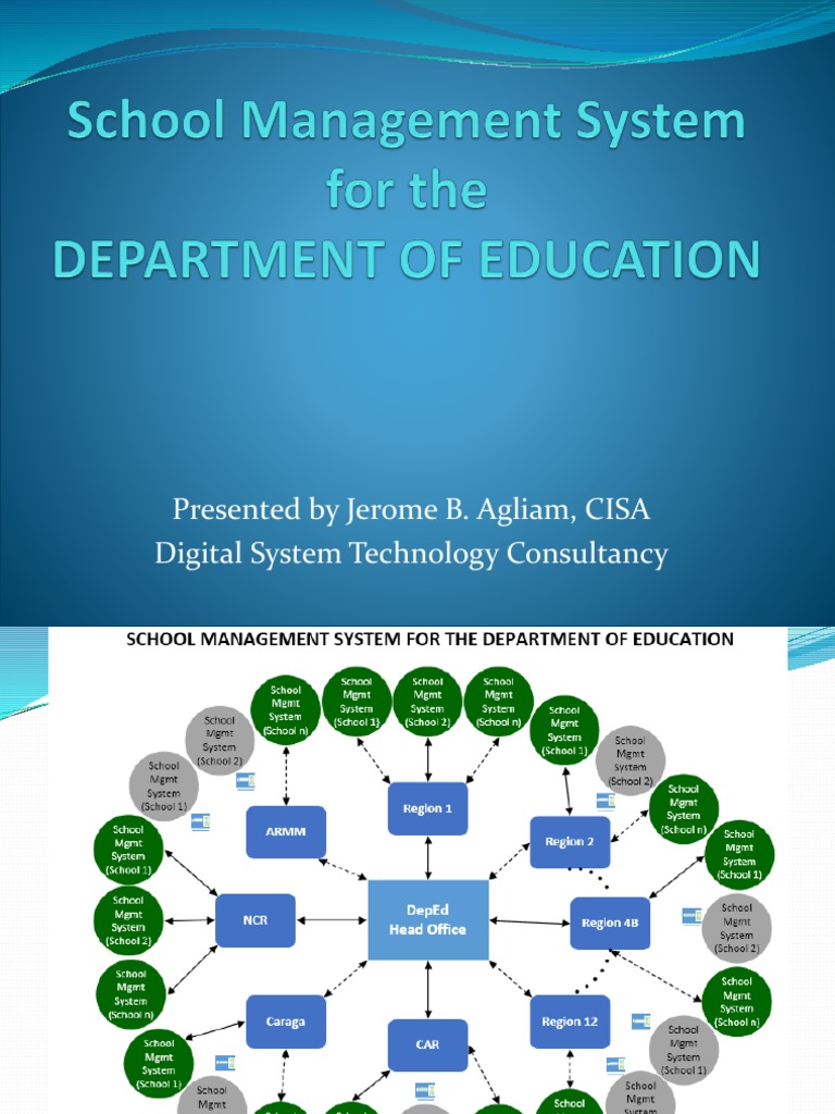School Management System Overview | PDF | Computers