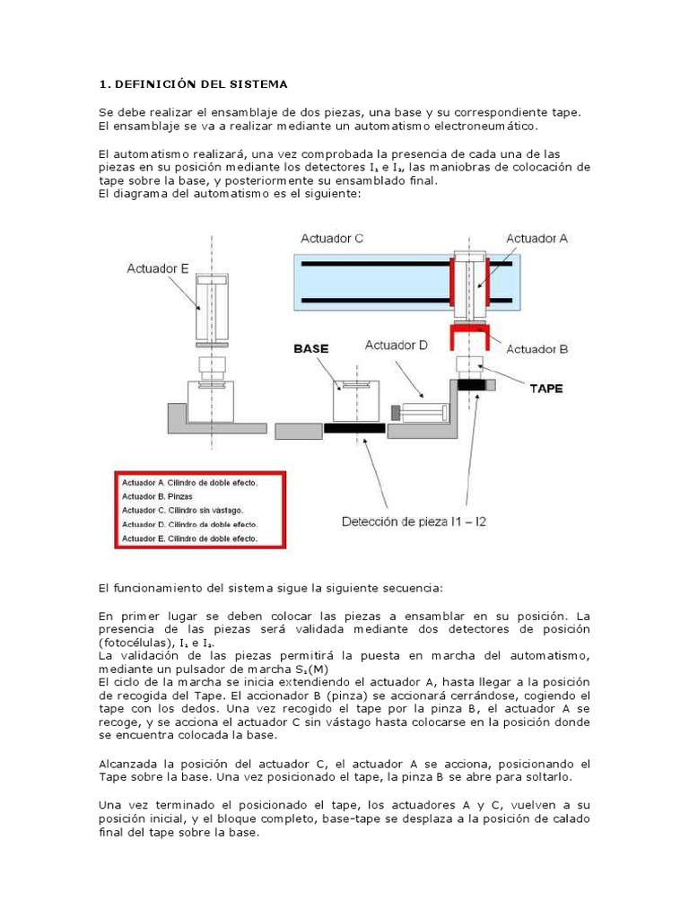 Proyecto Neumatica o Electroneumatica | PDF | Science | Ingeniería