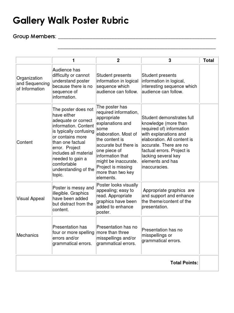 Group Participation Rubric | PDF | Neuropsychological Assessment ...