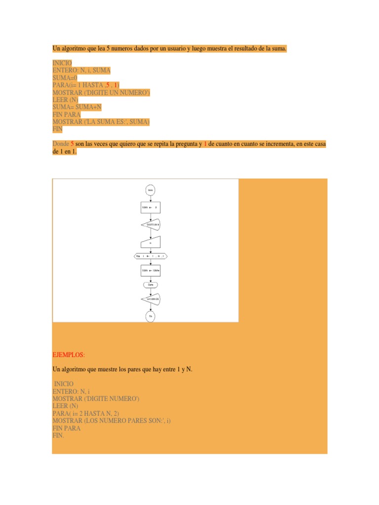Un Algoritmo Que Lea 5 Numeros Dados Por Un Usuario y Luego Muestra El ...